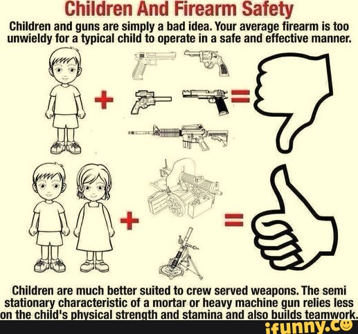Children And Firearm Safety Children and guns are simply a bad idea ...