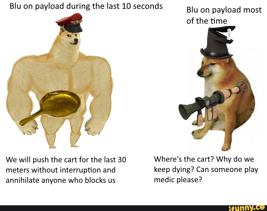 Blu on payload during the last 10 seconds Blu on payload most of the ...