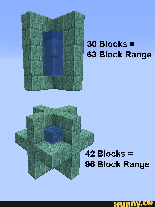 30 Blocks 63 Block Range 42 Blocks = 96 Block Range - iFunny