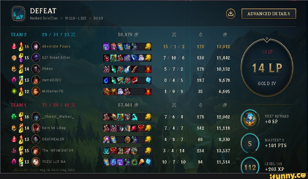 Libag memes. Best Collection of funny Libag pictures on iFunny