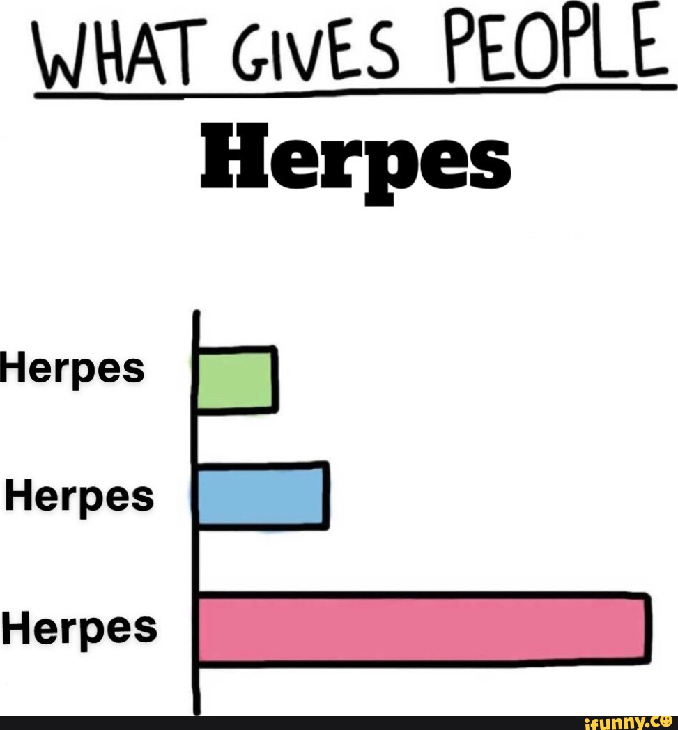 Herpes memes. Best Collection of funny Herpes pictures on iFunny