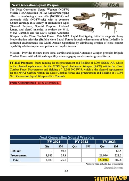 Generation Squad Weapon 'The Next Generation Squad Weapon (NGSW) Midale ...