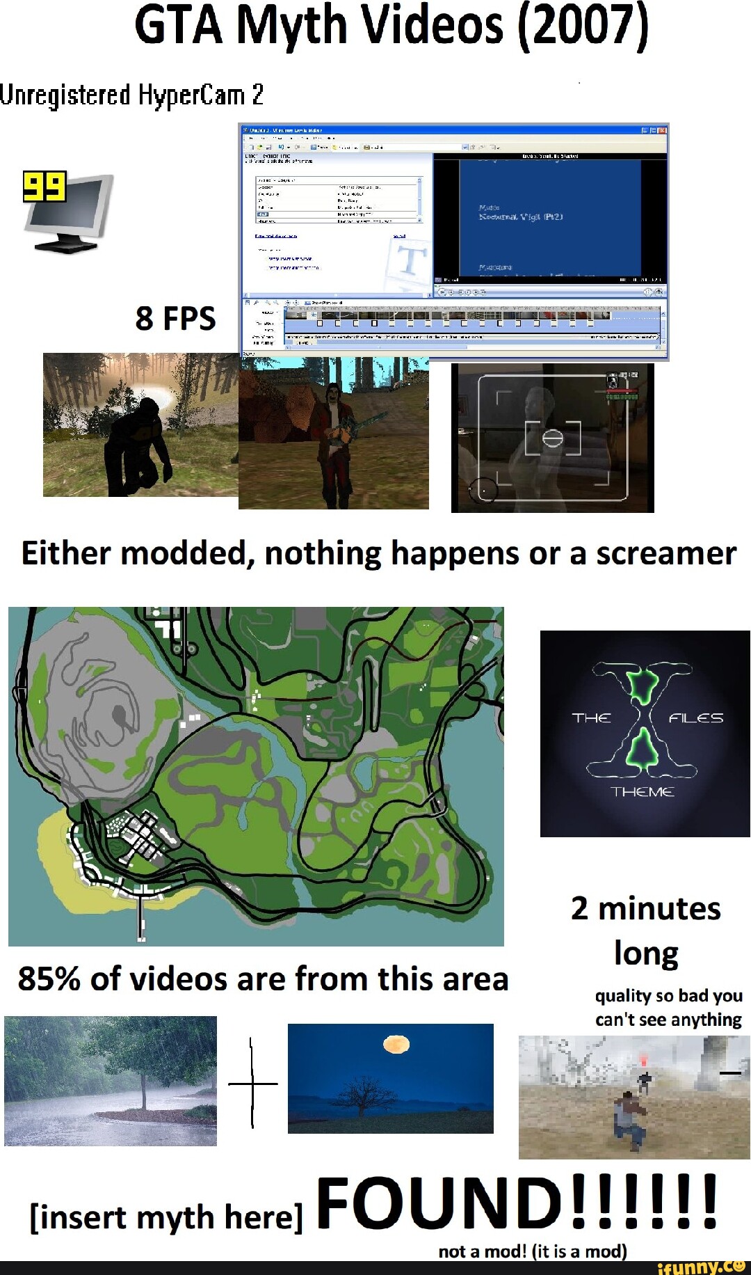 Hypercam memes. Best Collection of funny Hypercam pictures on iFunny