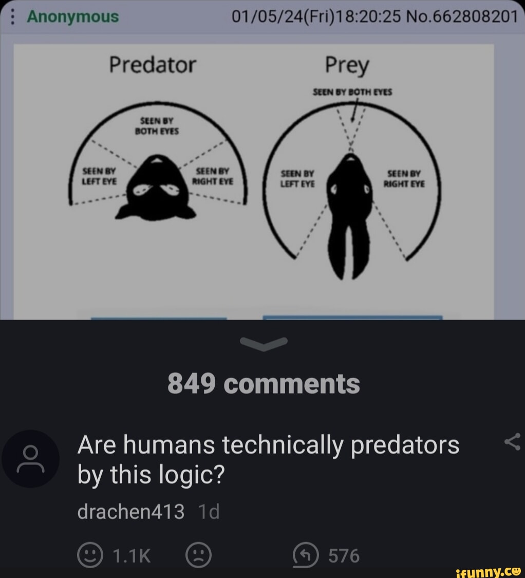 Anonymous No.662808201 Predator Prey SEEN BY BOTH EVES 849 comments Are ...
