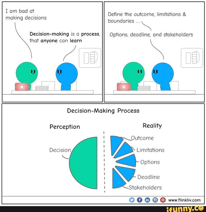 Decision_making memes. Best Collection of funny Decision_making ...