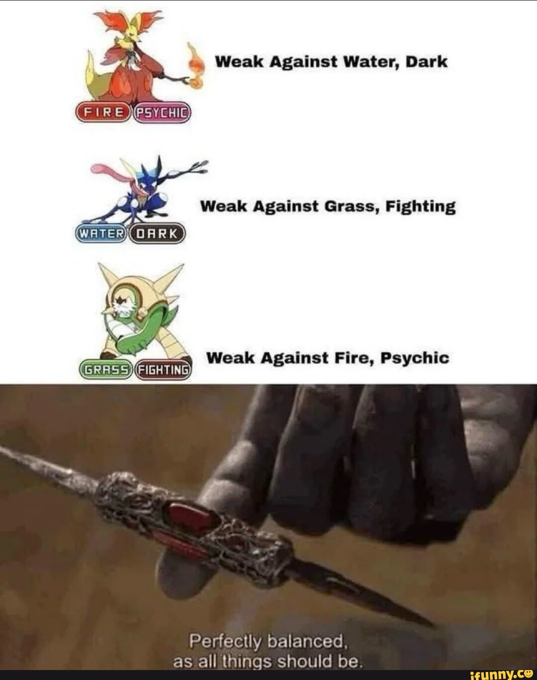 Weak Against Water, Dark (FIRE CHIC) ARK Weak Against Grass, Fighting ...