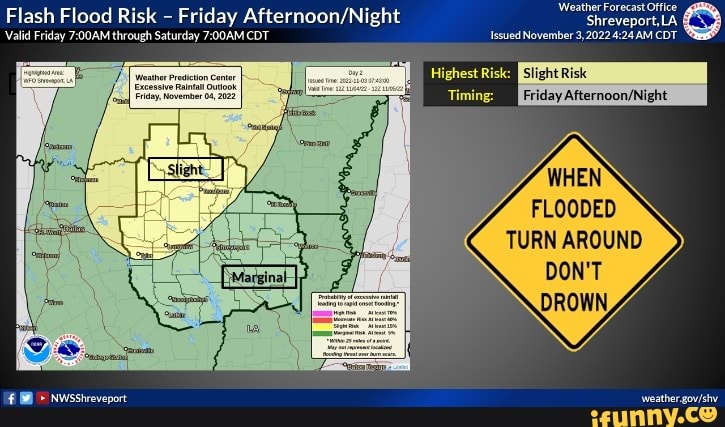 Flash Flood Risk - Friday Valid Friday through Saturday CDT Issued November 3,2022 AM CDT ...