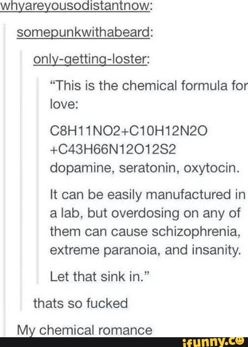 Paranoia memes. Best Collection of funny Paranoia pictures on iFunny