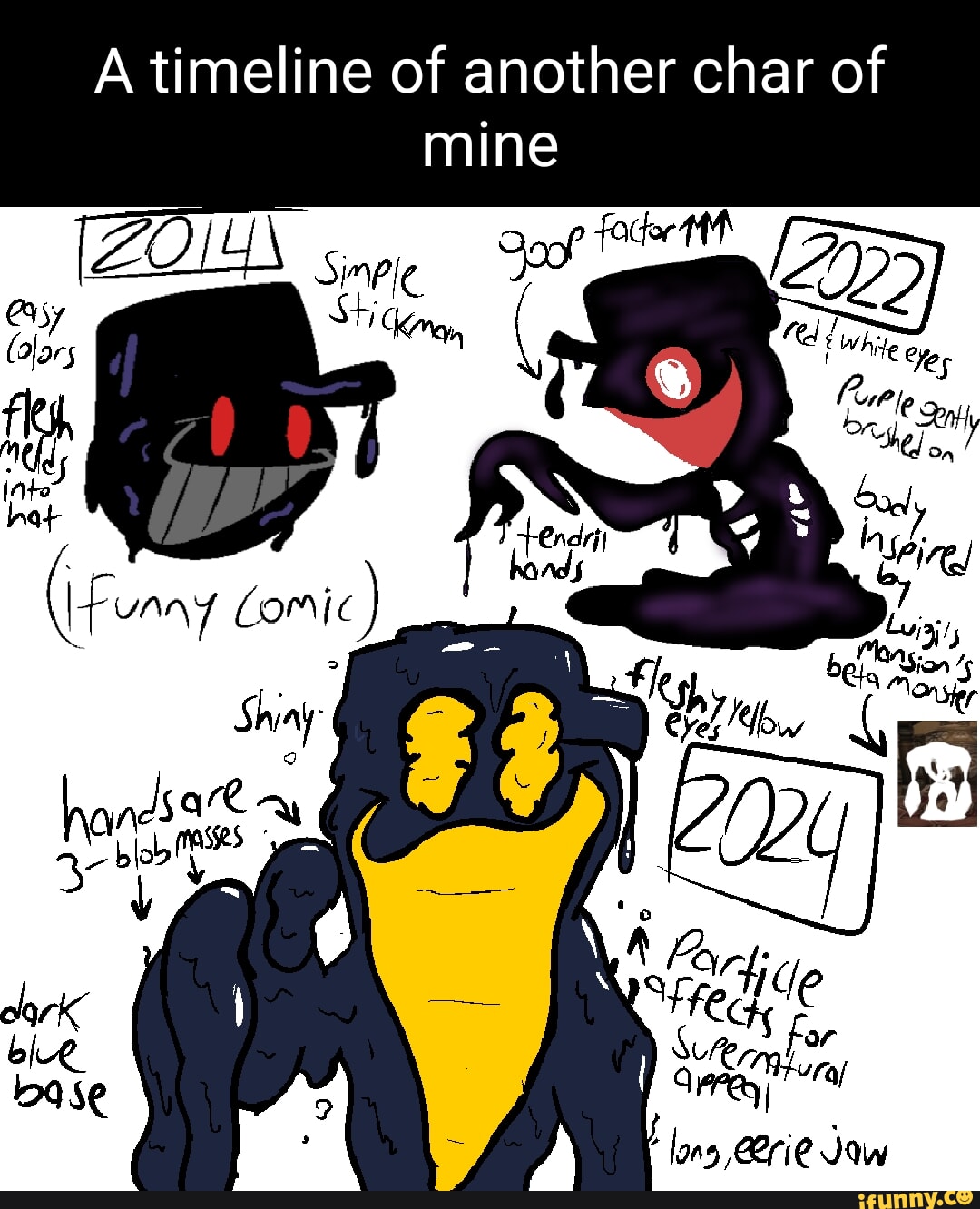 A timeline of another char of mine hat (IFunny Comic) - iFunny