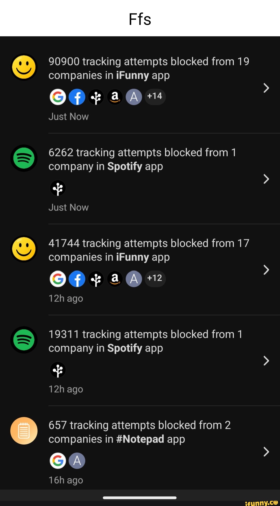 Blocked memes. Best Collection of funny Blocked pictures on iFunny