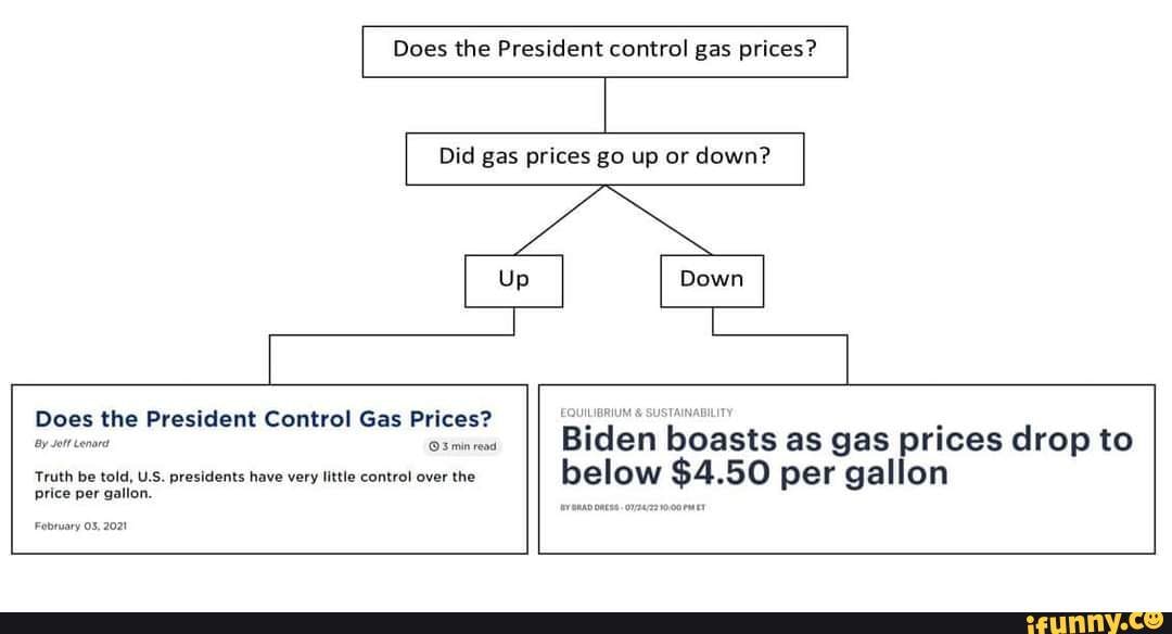 Joff memes. Best Collection of funny Joff pictures on iFunny