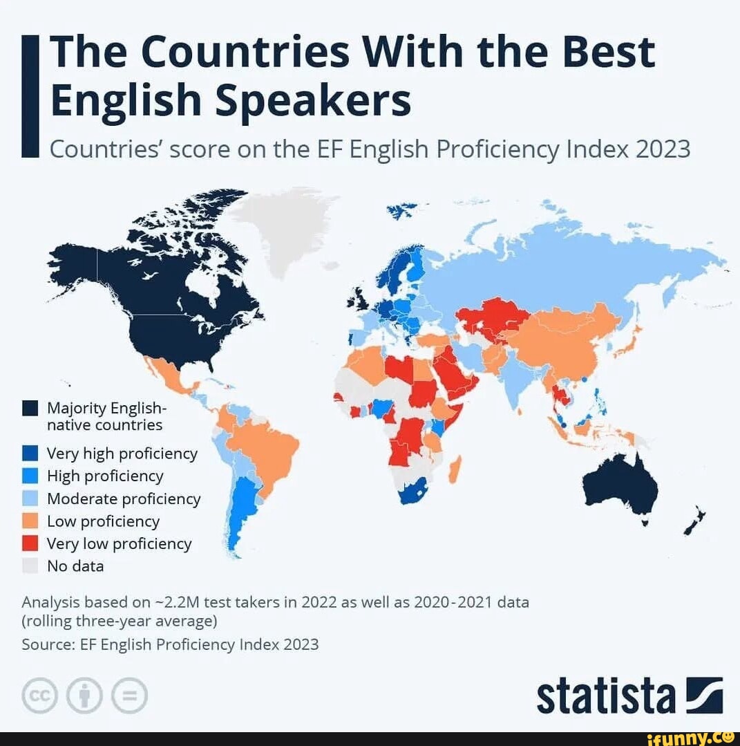 The Countries With the Best English Speakers Countries' score on the EF ...