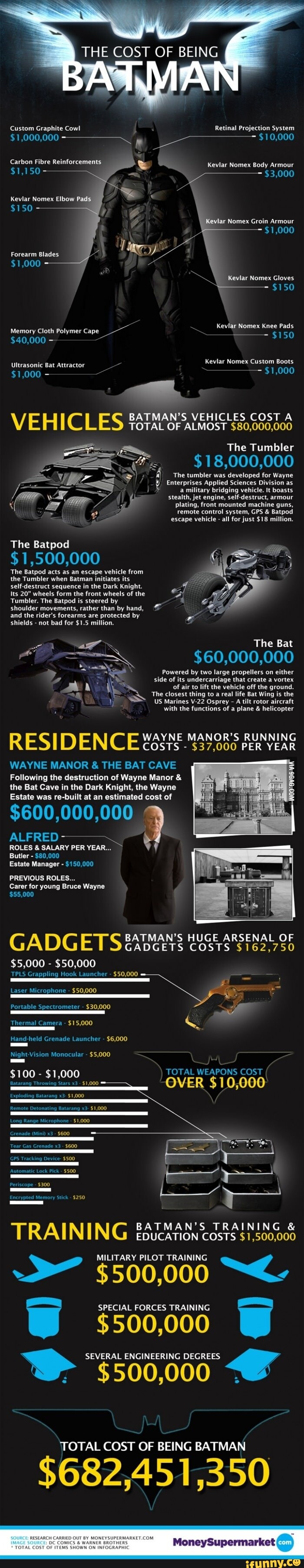 THE COST OF BEING Custom Graphite Cowl Retinal Projection System Carbon ...