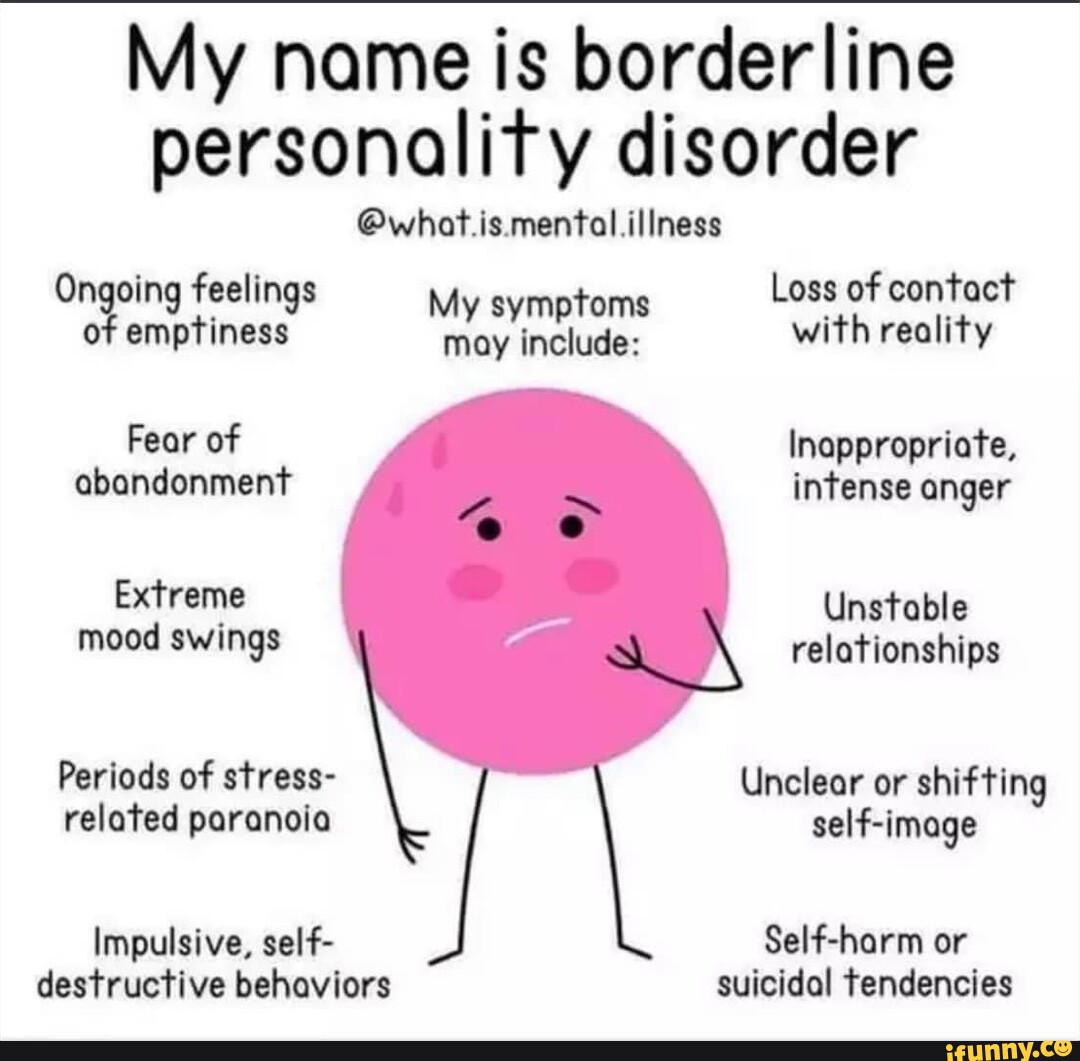 My name is borderline personality disorder @what.is.mental. illness ...