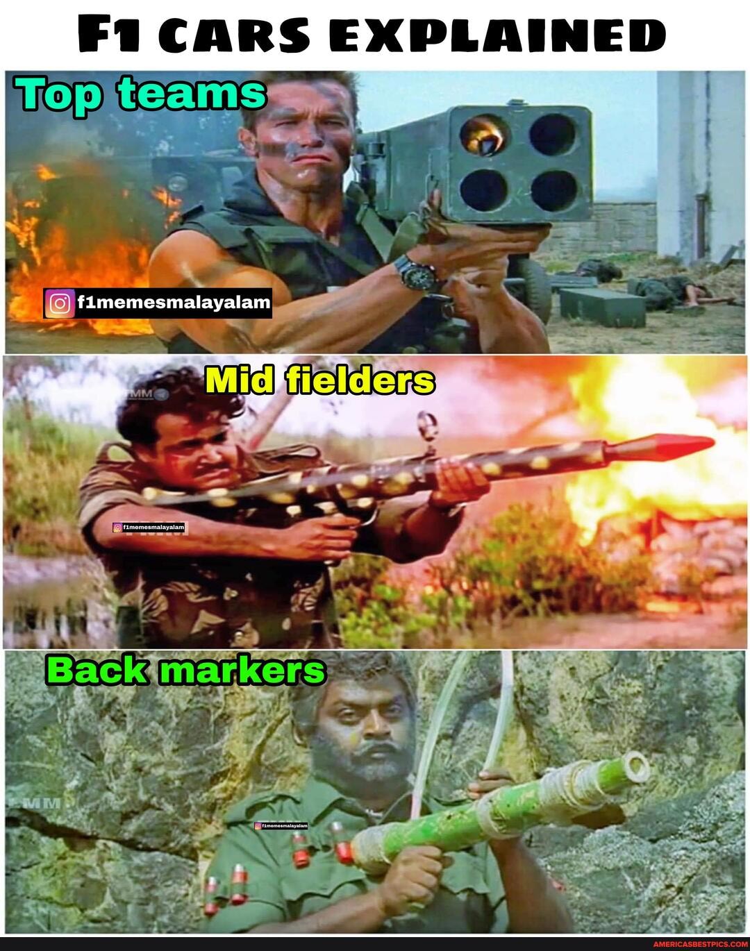 Fi CARS EXPLAINED Top (CC) flmemesmalayalam - America’s best pics and ...