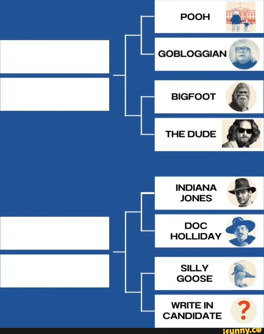 POOH GOBLOGGIAN BIGFOOT THE DUDE INDIANA JONES DOC HOLLIDAY SILLY GOOSE ...