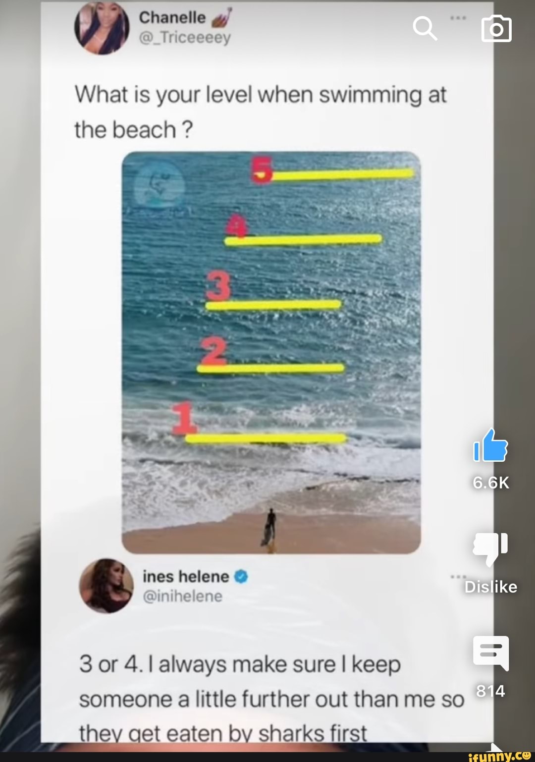 Chanelle What is your level when swimming at the beach ? 6.6K Dislike ...
