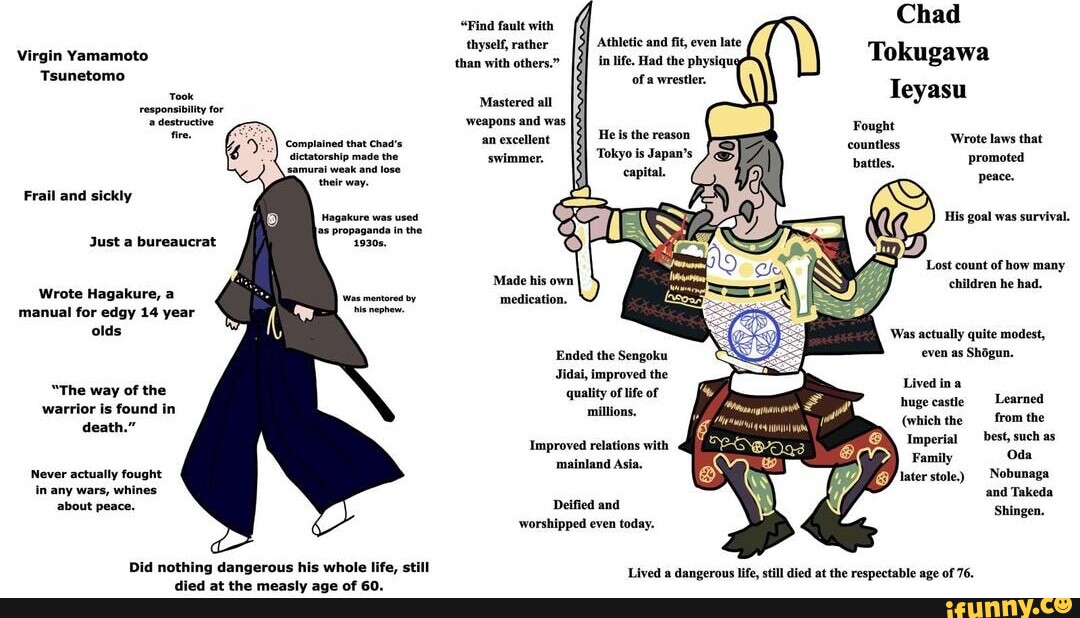 Hagakure memes. Best Collection of funny Hagakure pictures on iFunny