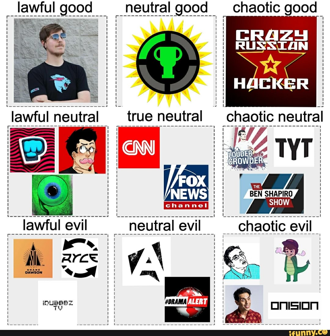 Lawful neutral true neutral Com lawful evil lawful good neutral good ...
