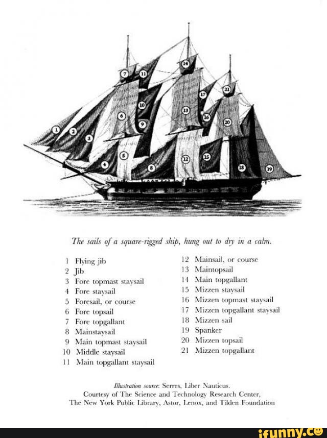 The sails of a square-rigged ship, hung out to dry in a calm. Flying ...