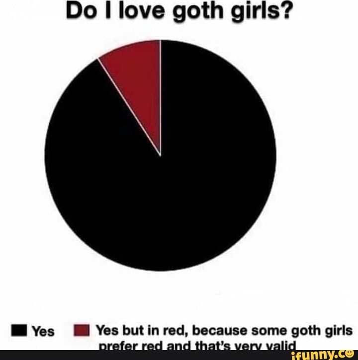 Do love goth girls? Yes Yes but in red, because some goth girls prefer ...