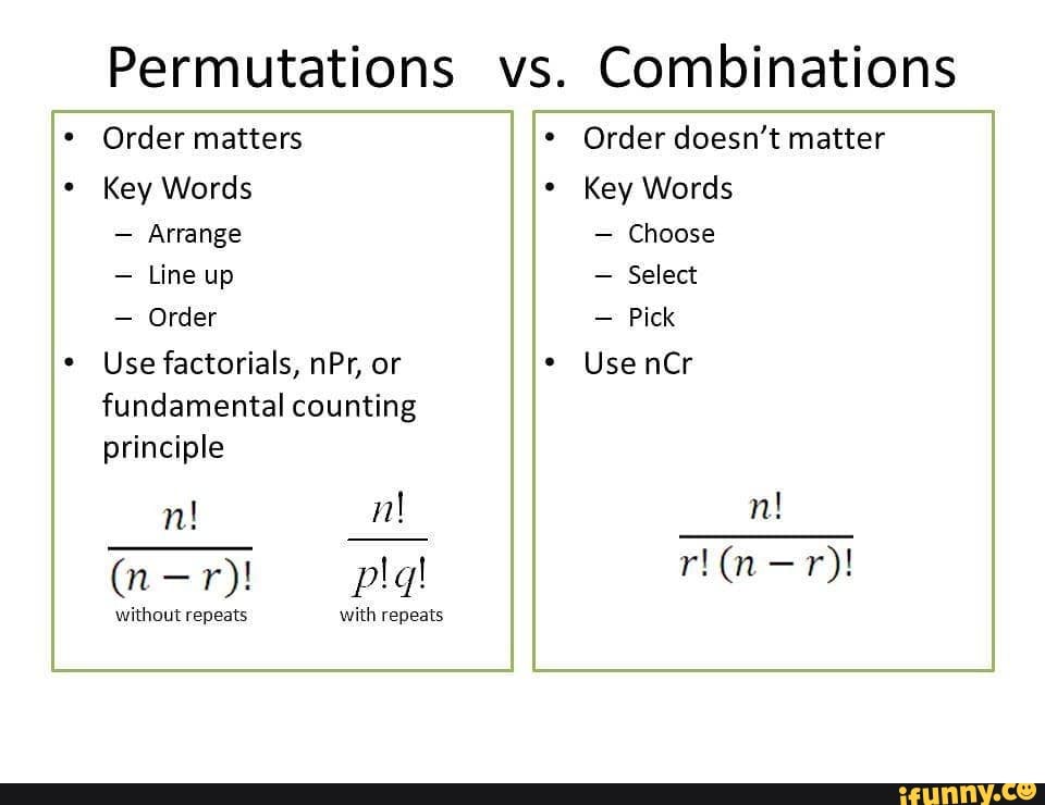 Factorials memes. Best Collection of funny Factorials pictures on iFunny