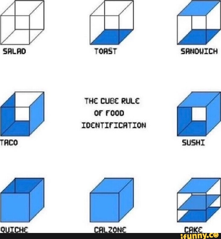 Cube Food