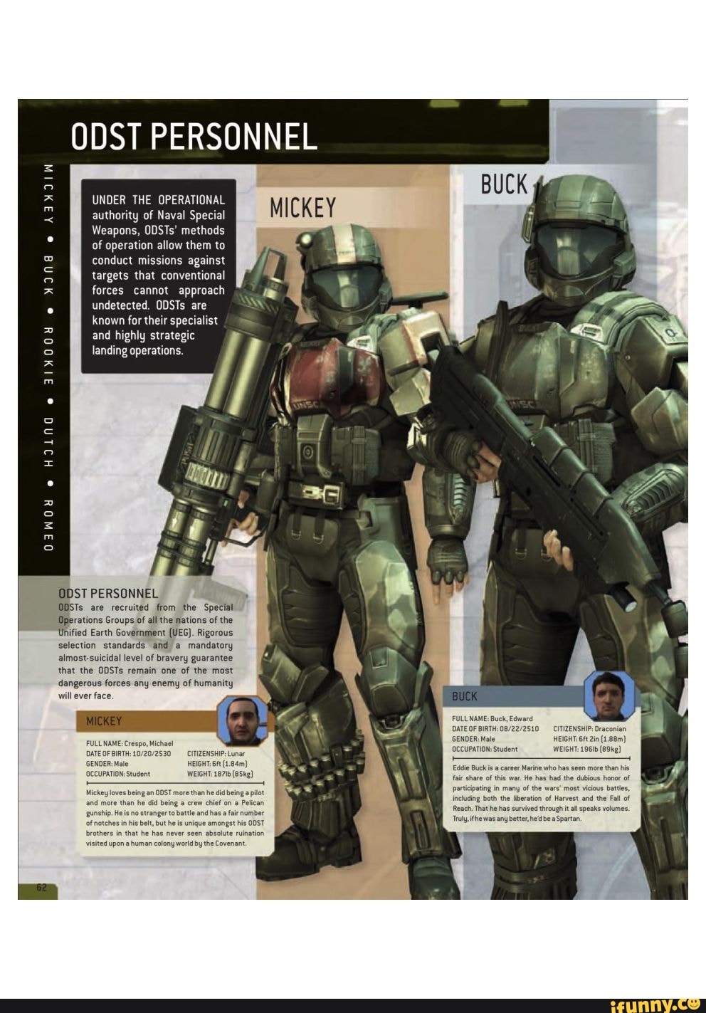 E HILNG HILNG HILNG HILNG HILNG ODST PERSONNEL UNDER THE OPERATIONAL ...