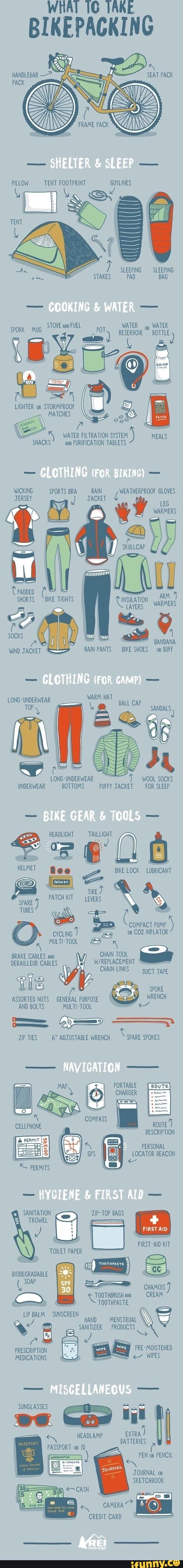 Bikepacking memes. Best Collection of funny Bikepacking pictures on iFunny