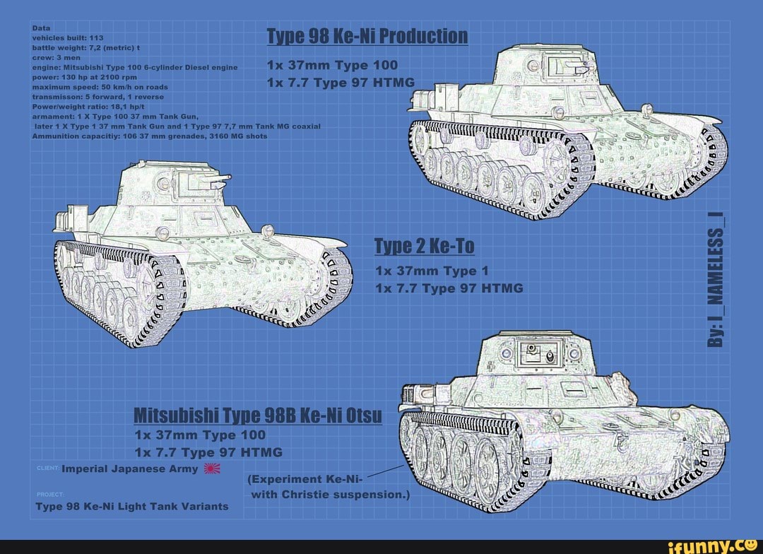 #war_thunder #japanese_tanks #ww2 #military #blueprint - Type 98 Ke-Ni ...