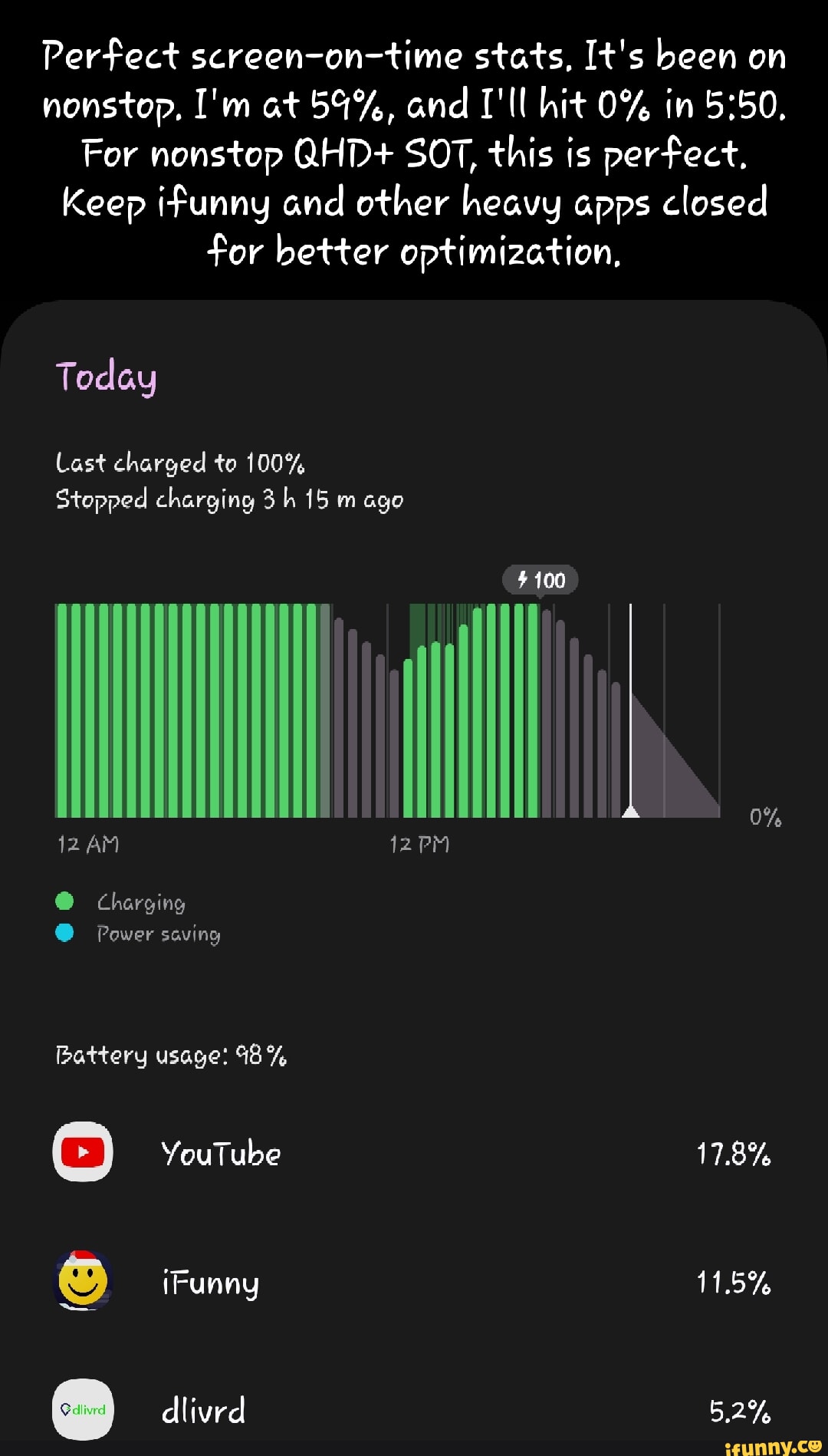 Optimization memes. Best Collection of funny Optimization pictures on ...