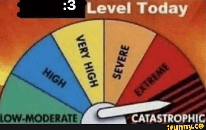 Level Today CATASTROPHIC - iFunny