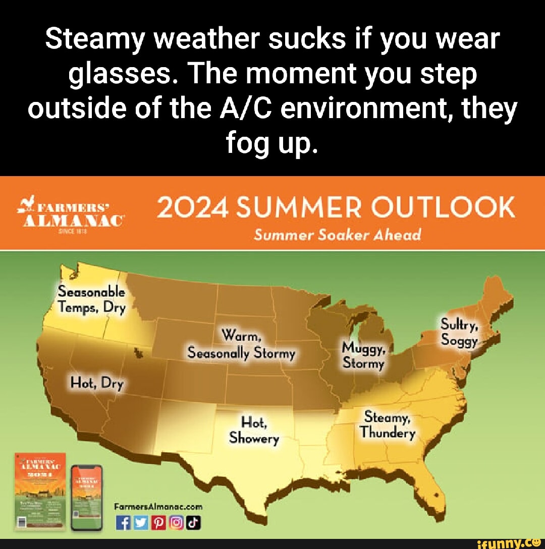 Muggy memes. Best Collection of funny Muggy pictures on iFunny