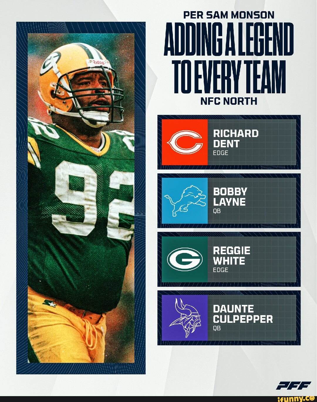 PER SAM MONSON ADDING A LEGEND TDEVERY TEAM NFC NORTH RICHARD DENT EDGE ...