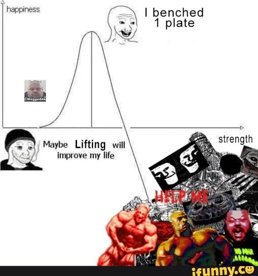 Plate memes. Best Collection of funny Plate pictures on iFunny