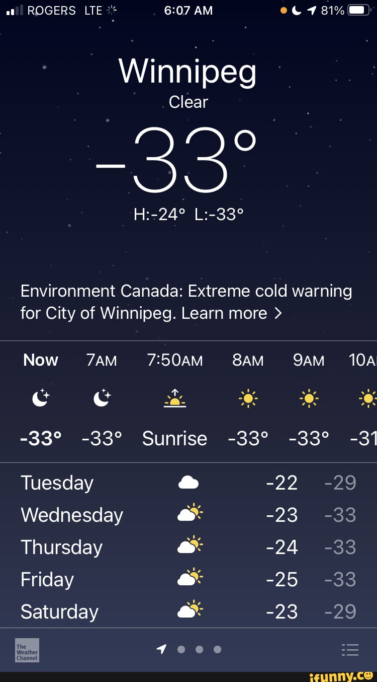 The difference in Winnipeg weather. Our current summer time temperature ...