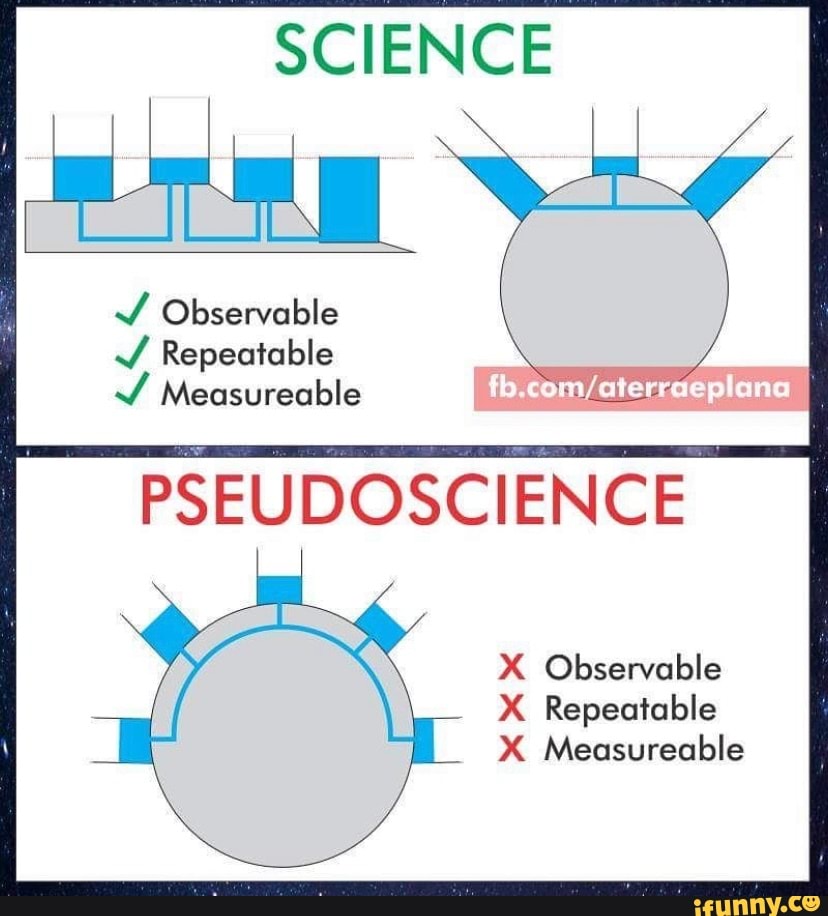 SCIENCE Observable Repeatable Measureable PSEUDOSCIENCE X Observable X ...