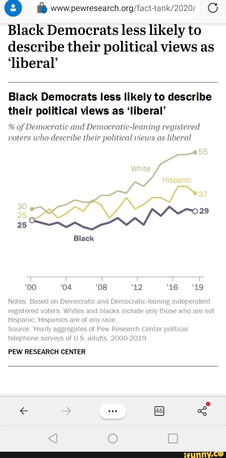 Aggregates memes. Best Collection of funny Aggregates pictures on iFunny