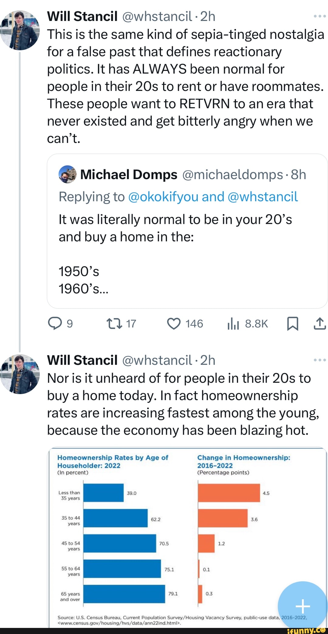 Reactionary memes. Best Collection of funny Reactionary pictures on iFunny