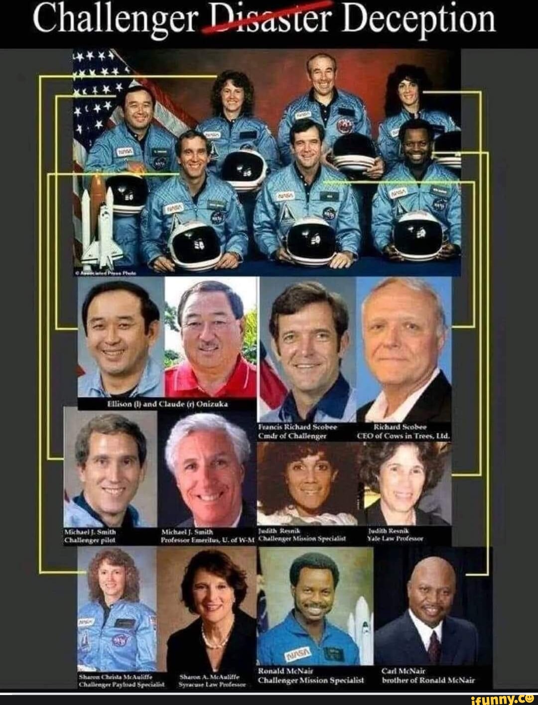 Challenger Disaster Deception Francis Richard Scobee Richard Scobee of ...