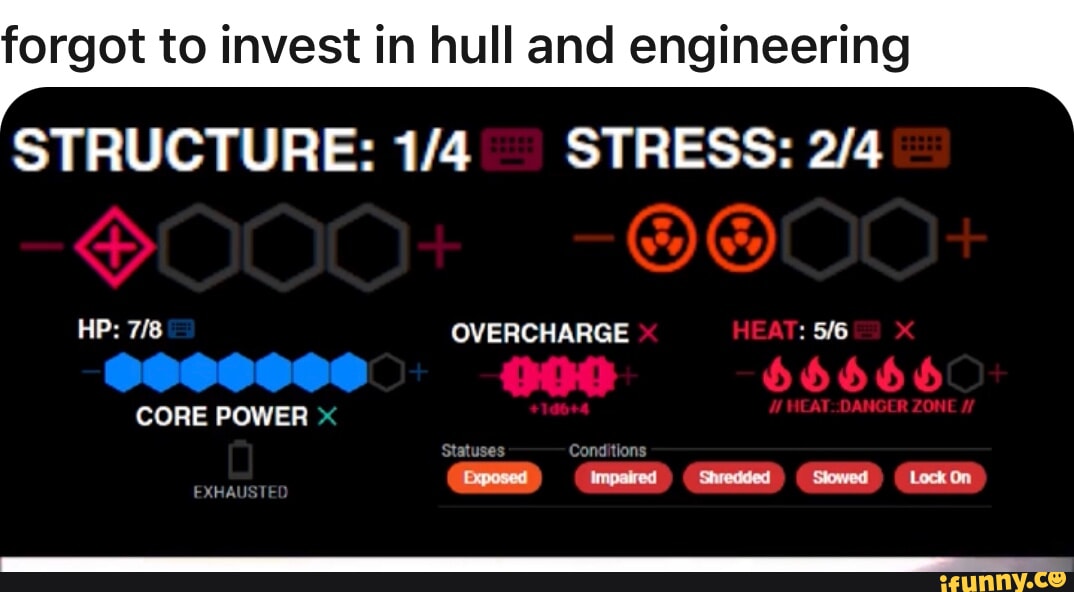 Overcharge memes. Best Collection of funny Overcharge pictures on iFunny