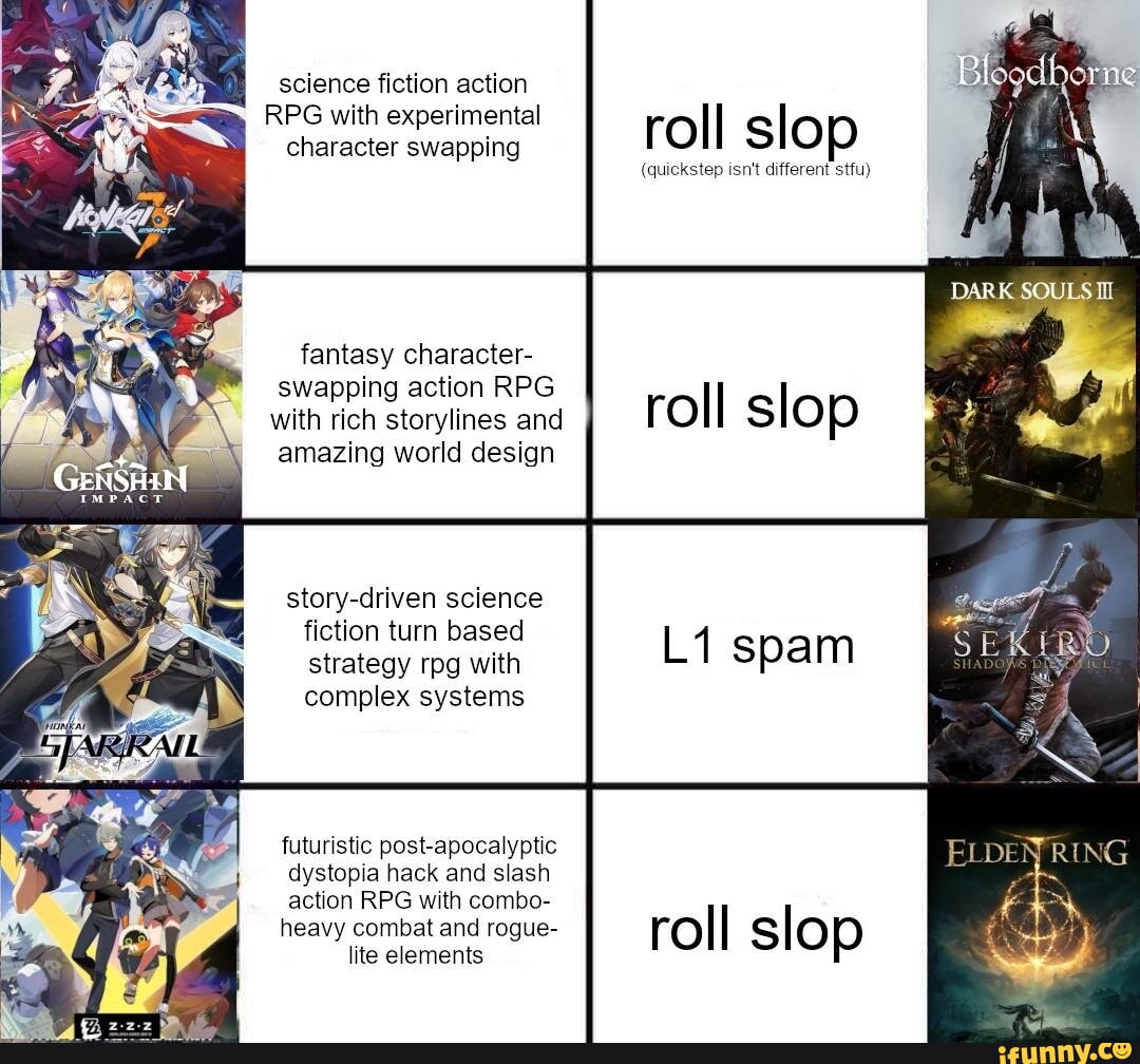 Science fiction action RPG with experimental character swapping fantasy ...