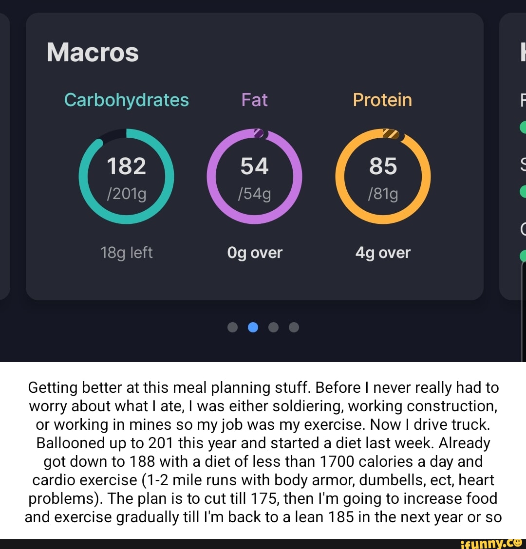 Carbohydrates memes. Best Collection of funny Carbohydrates pictures on ...