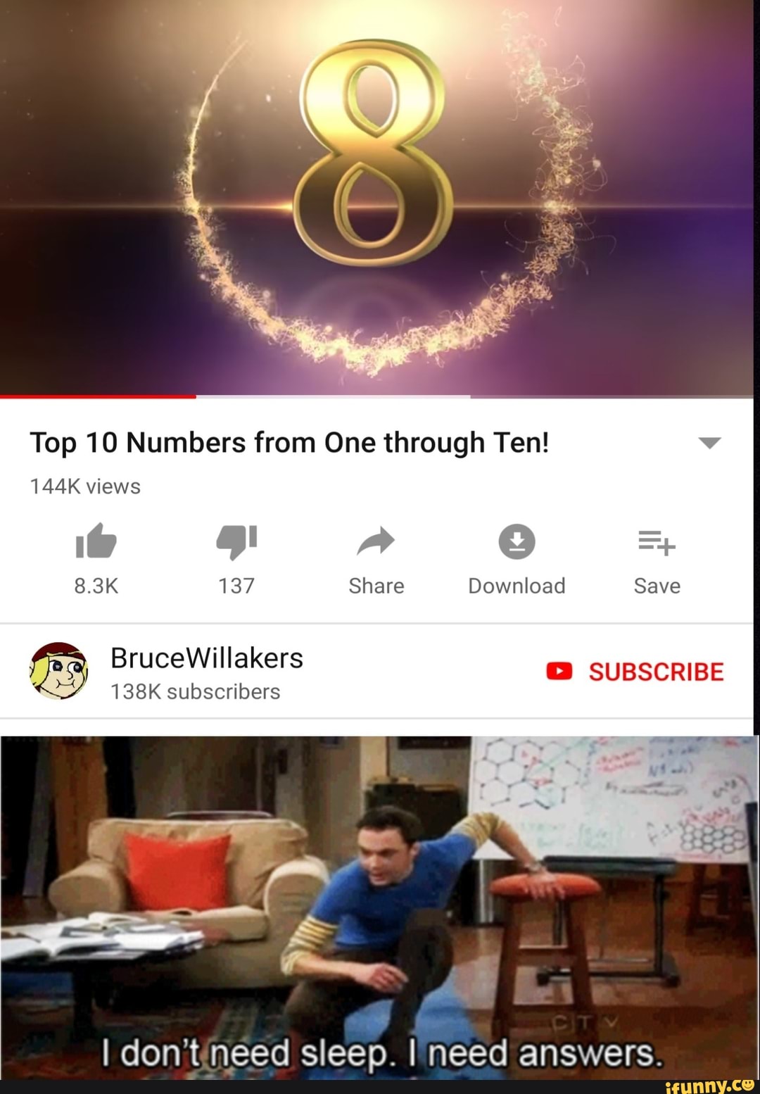 Top 10 Numbers from One through Ten! 8.3K 137 Share Download ...