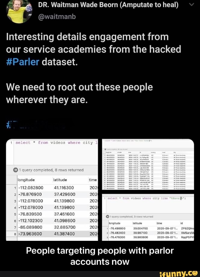 Waitman memes. Best Collection of funny Waitman pictures on iFunny