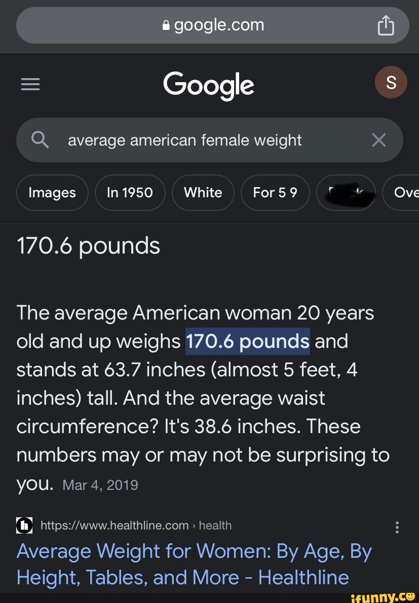 = Google Q. average american female weight x Images In 1950 White For 59 Ove 170.6 pounds The ...
