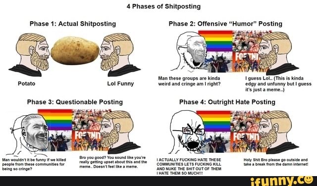4 Phases of Shitposting Phase 1: Actual Shitposting Phase 2: Offensive ...