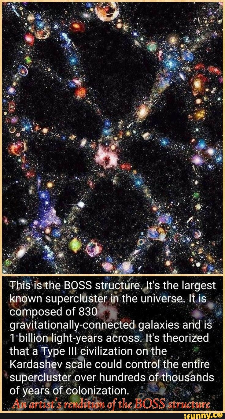This is the BOSS structure. It's the largest known supercluster in the ...