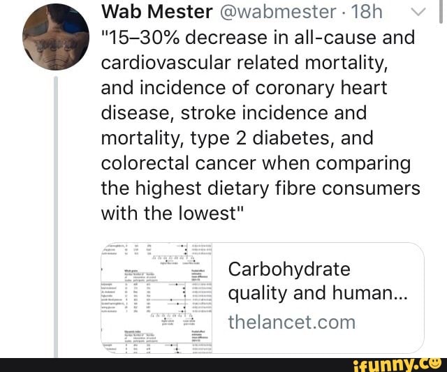 Wab Mester @wabmester "15-30% decrease in all-cause and cardiovascular ...