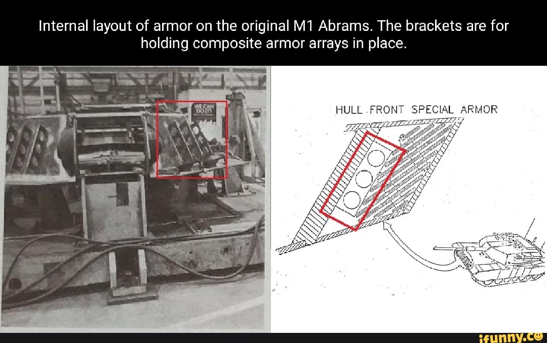 Internal layout of armor on the original Abrams. The brackets are for ...